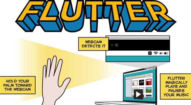 Google buys Flutter which controls devices via hand gestures